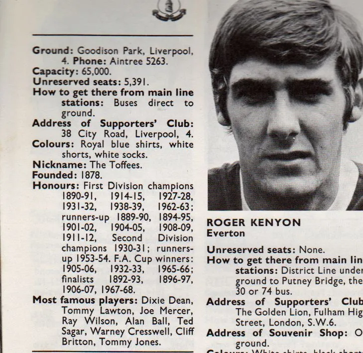 Old Everton Pictures | Page 1897 | Grand Old Team