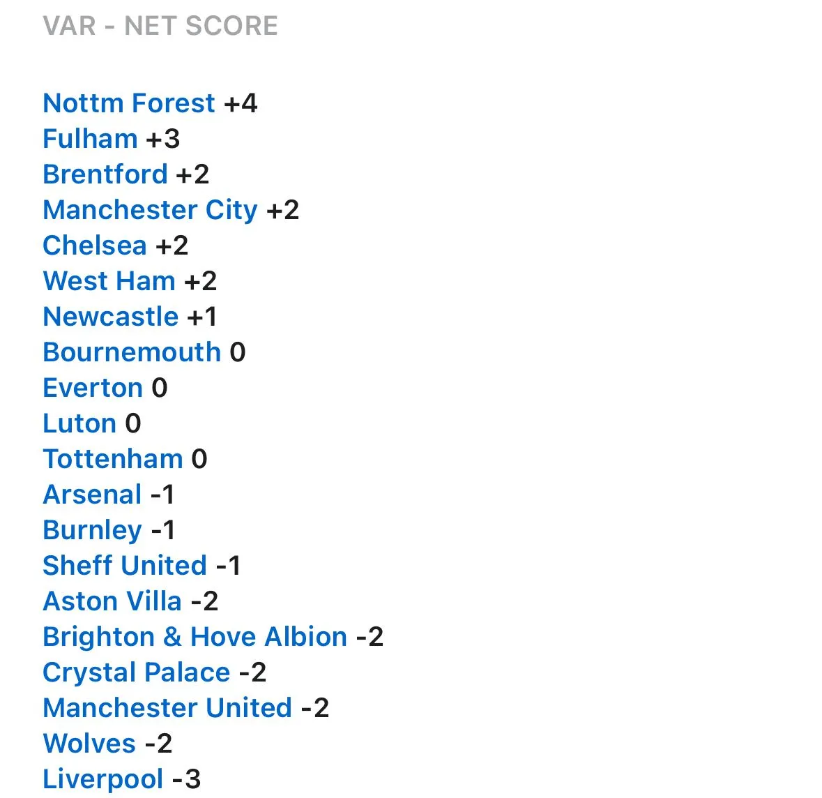 Handball ref? Ref? | Page 7 | GrandOldTeam