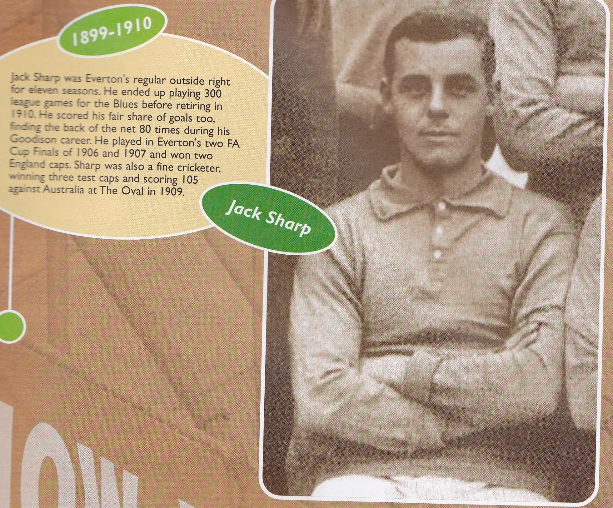 Old Everton Pictures | Page 166 | GrandOldTeam