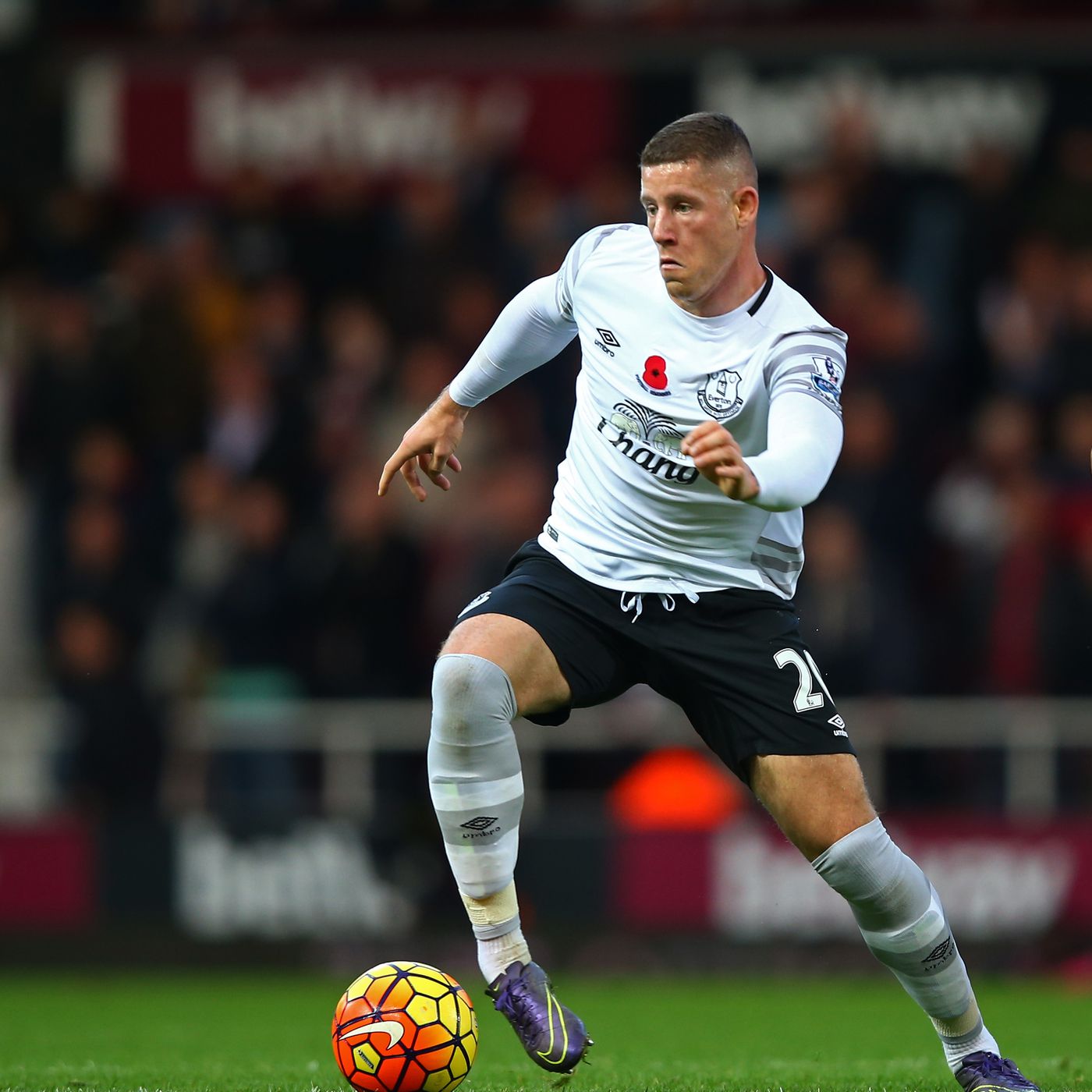 My Top 10 Everton Kits of All Time - Grand Old Team