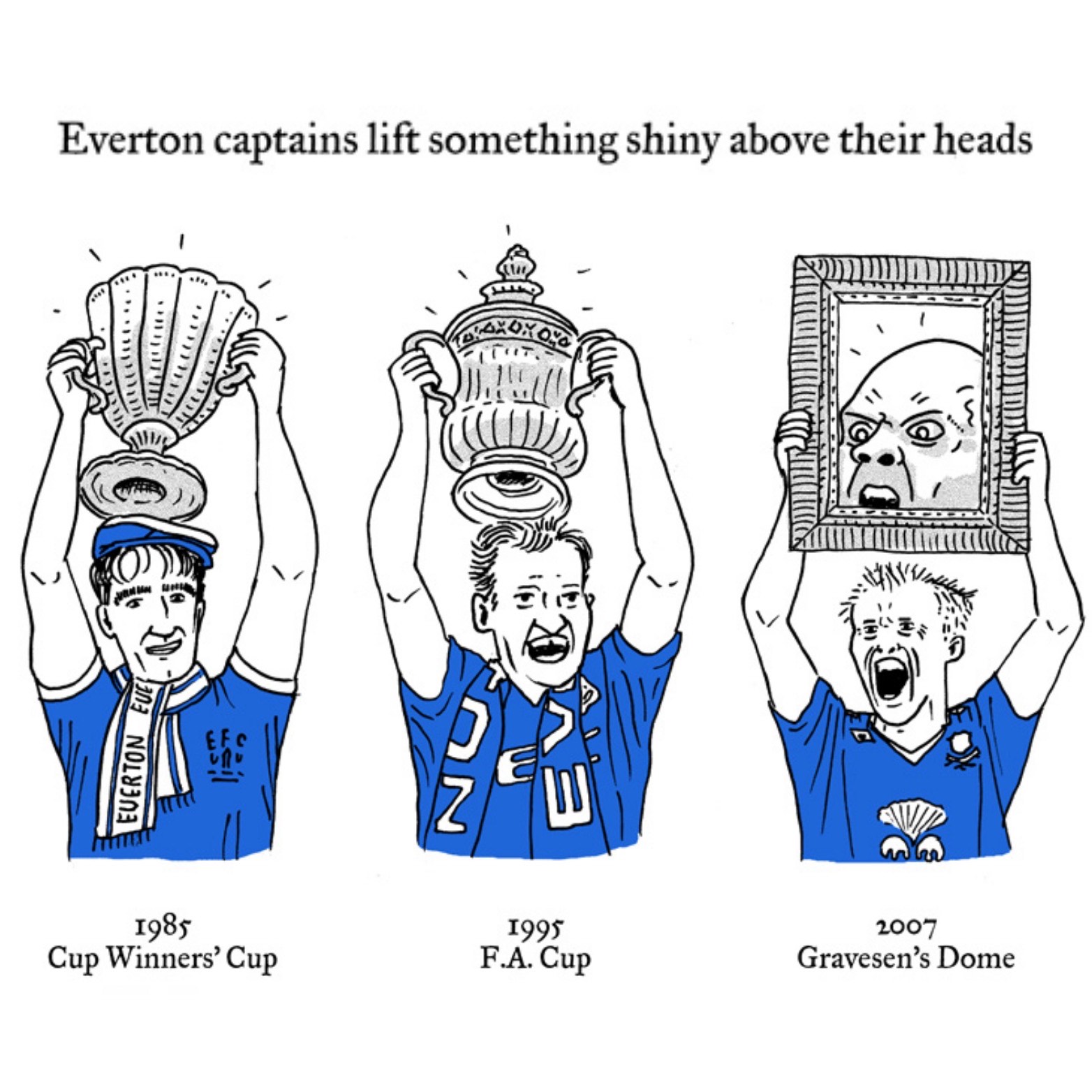 Chelsea v Everton - Grand Old Team